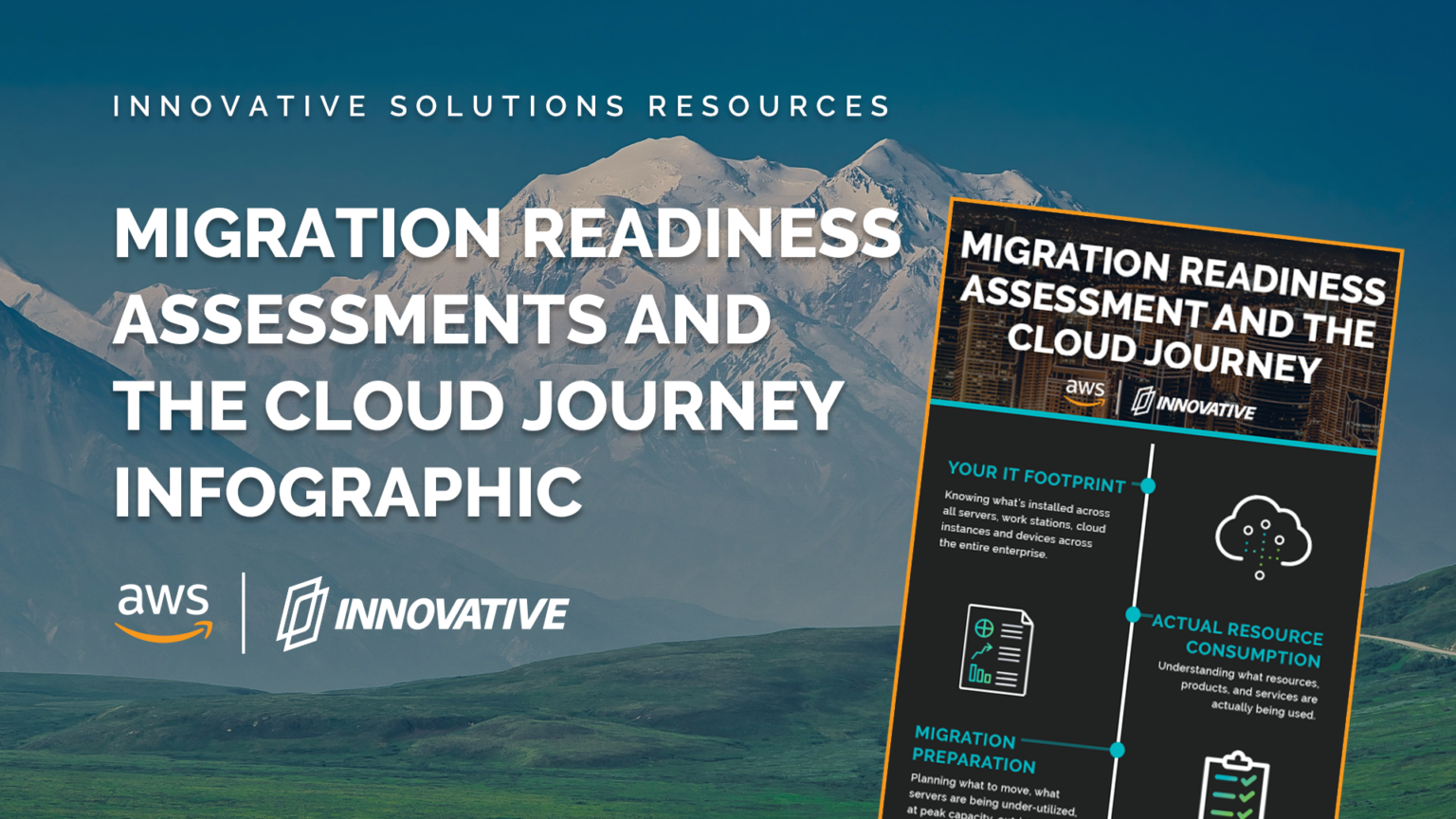Migration Readiness Assessment and the Cloud Journey Infographic ...