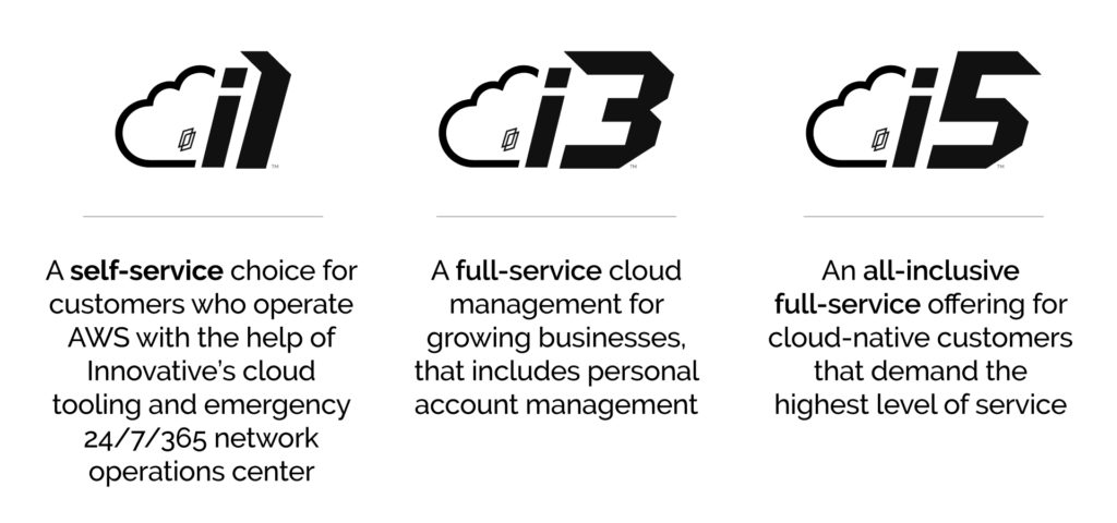 Innovative Solutions Launches Cutting Edge Managed Service Offerings ...
